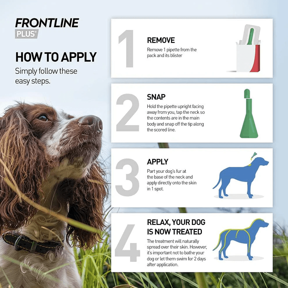 Frontline Flea and Tick Treatments for Cats & Dogs – BestPet Uk